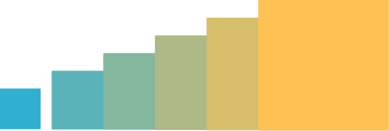 What Are Merits? What Do They Mean to MetaMap? • MetaMap