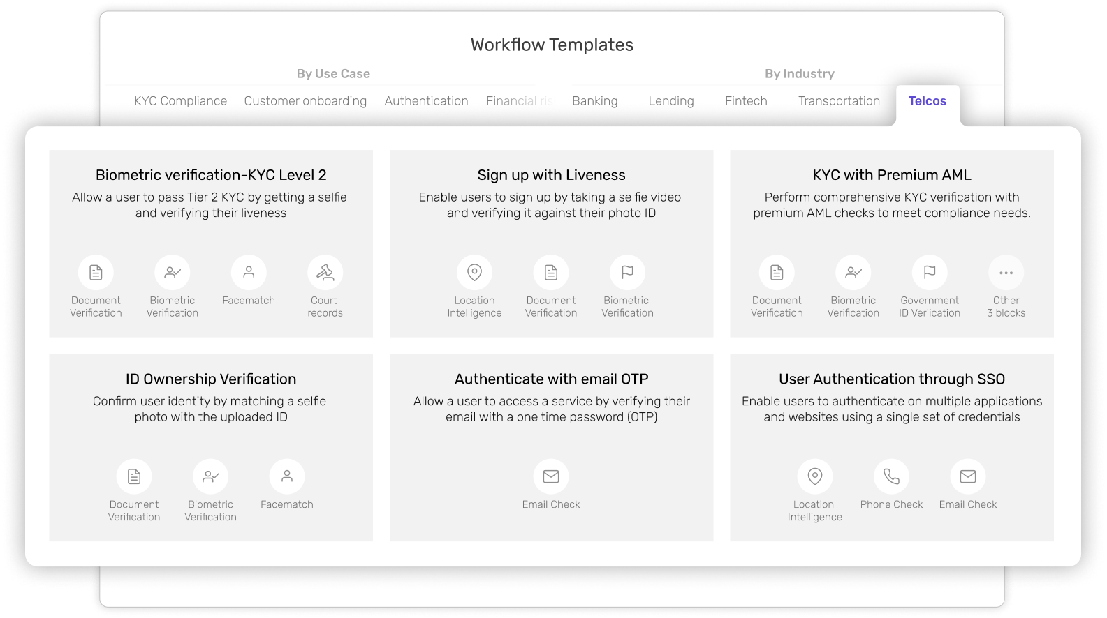 Soluciones KYC y Onboarding para Telcos • MetaMap