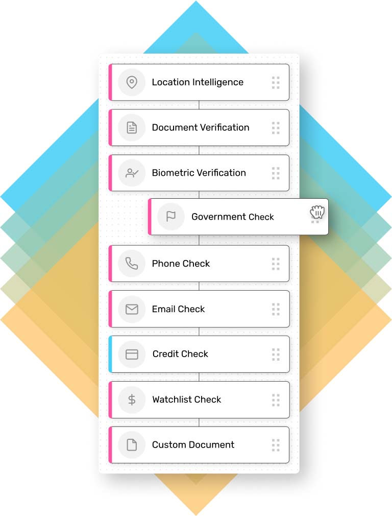 Lending & Payments KYC Solutions • MetaMap