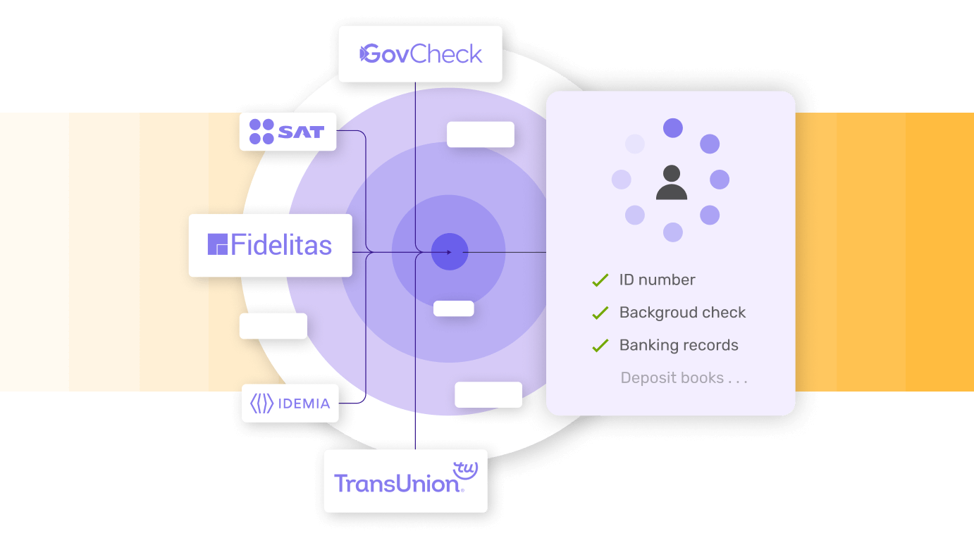 Effortlessly integrate KYC into your identity verification processes ...