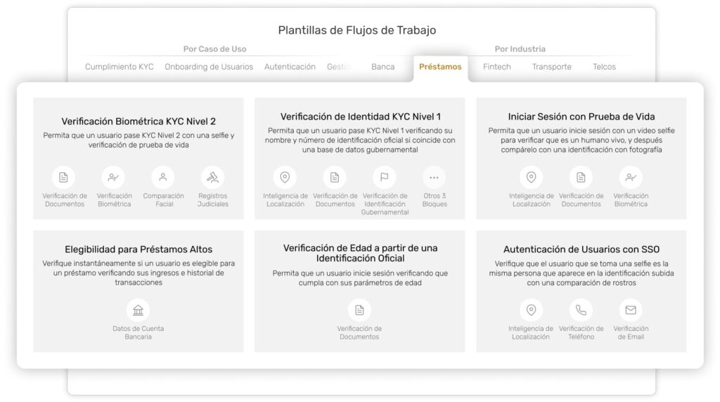 Soluciones KYC para préstamos y pagos • MetaMap