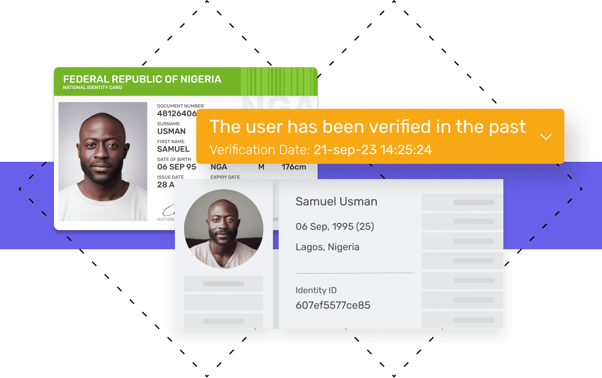 Document Verification tool for KYC • MetaMap