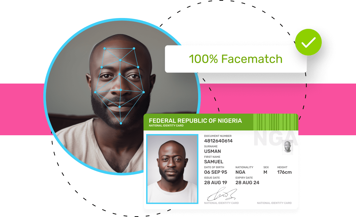 Document Verification tool for KYC • MetaMap