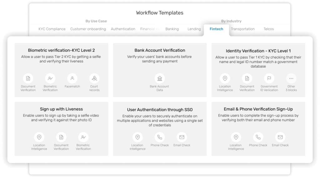 Fintech & Financial Services KYC Solutions • MetaMap