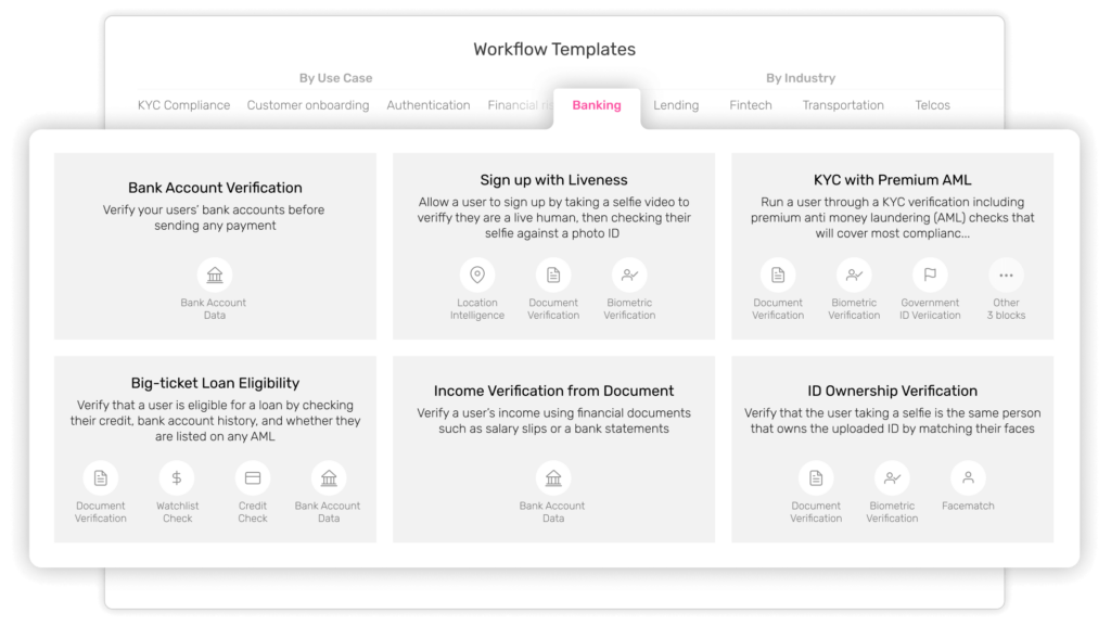 Banking Industry KYC Solutions • MetaMap