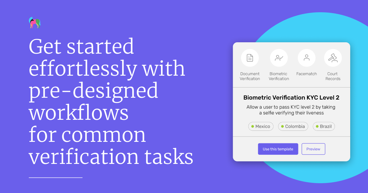 Verification Template Library • MetaMap